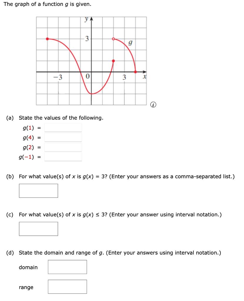 Solved The graph of a function g is given. (a) State the | Chegg.com