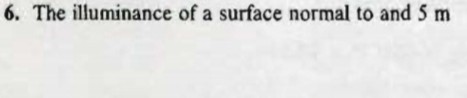 Solved 4. A piece of white diffusing glass has a transmit- | Chegg.com