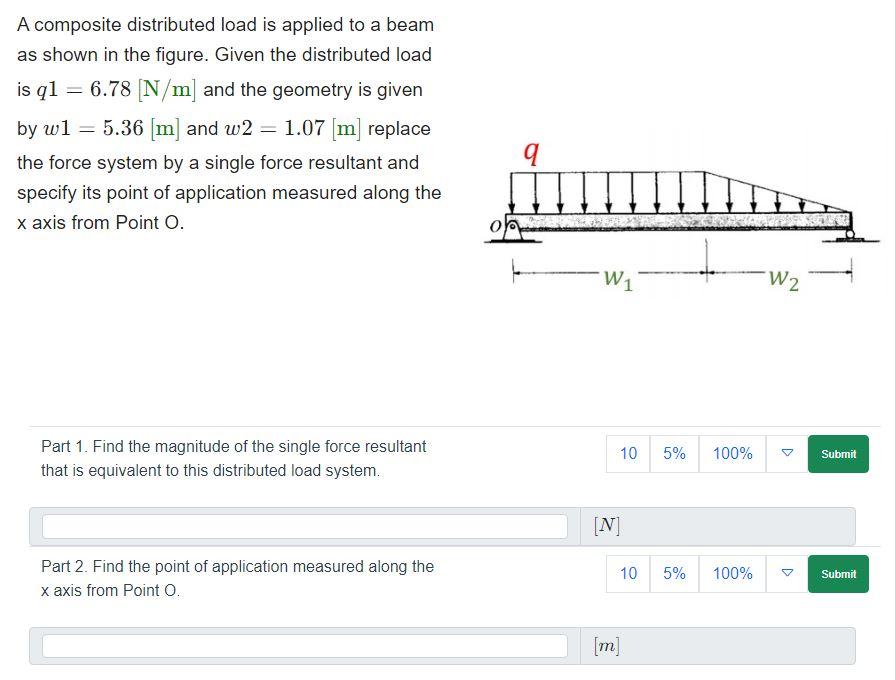 Solved A composite distributed load is applied to a beam as | Chegg.com