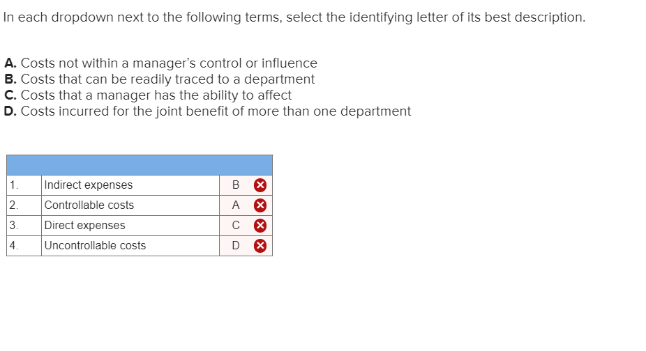 Solved In each dropdown next to the following terms, select | Chegg.com