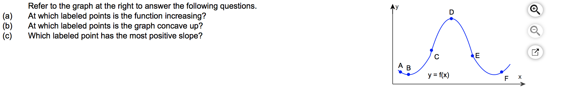 Solved у # D (a) (b) (c) Refer to the graph at the right to | Chegg.com