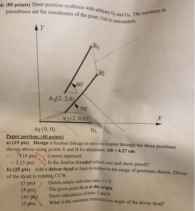 Solved ) (80 points) Three position synthesis vwi | Chegg.com