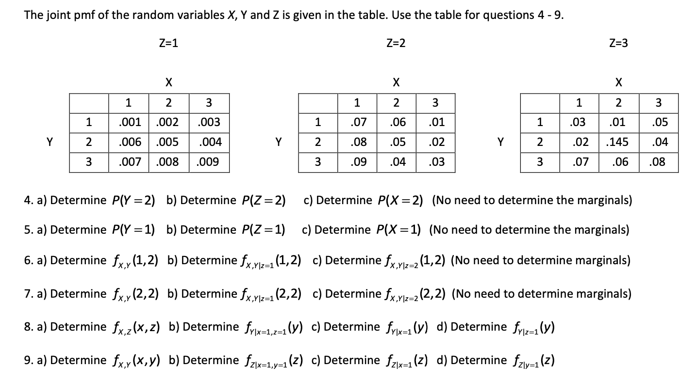 Solved The joint pmf of the random variables X, Y and Z is | Chegg.com