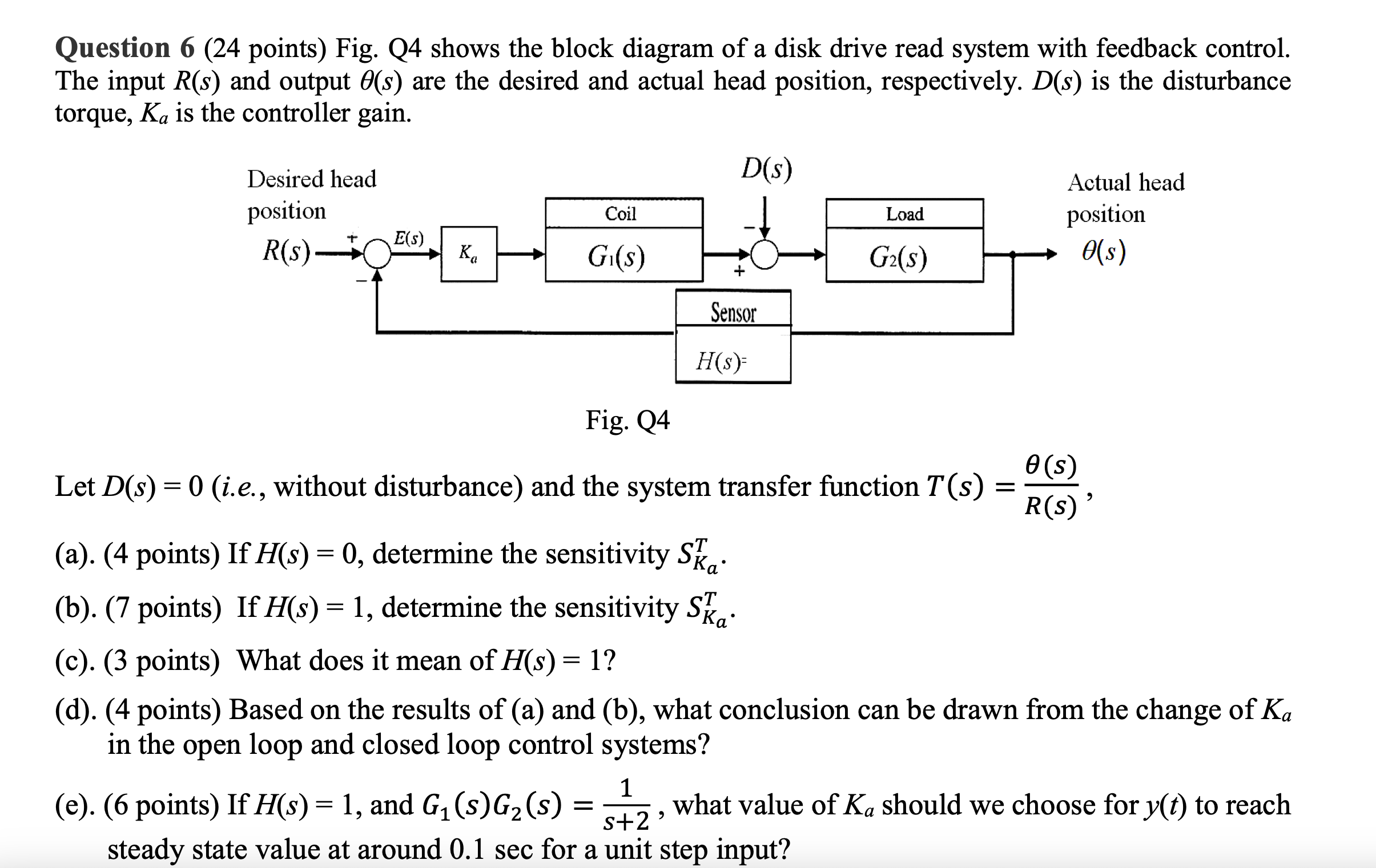 Solved Question 6 (24 ﻿points) ﻿Fig. Q4 ﻿shows the block | Chegg.com