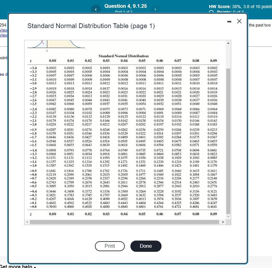 Solved Click here to view the standard normal distribution | Chegg.com