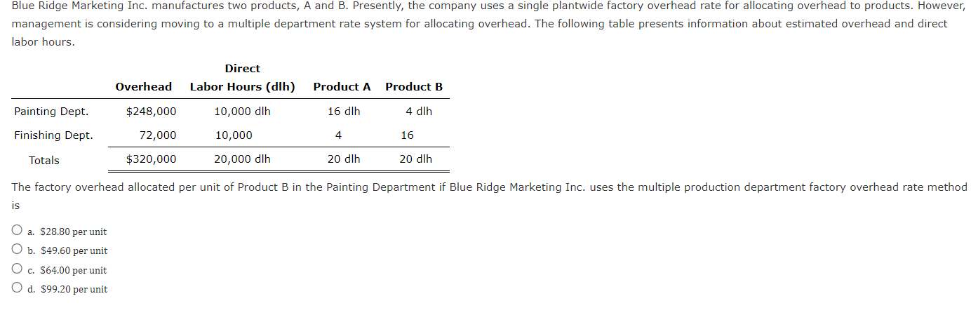 Solved labor hours.\table[[,Direct],[,Overhead,Labor Hours | Chegg.com