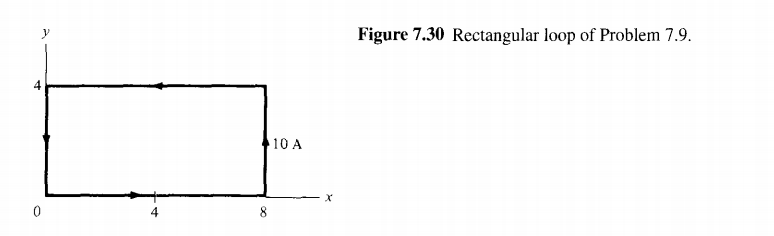 Solved 7.9 A rectangular loop carrying 10 A of current is | Chegg.com
