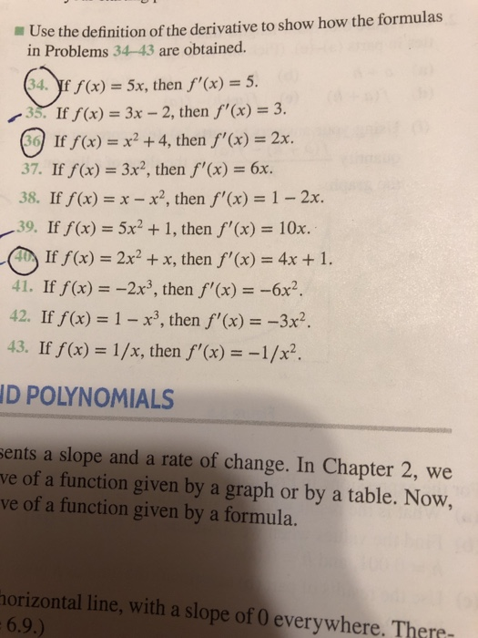 Solved Use the definition of the derivative to show how the | Chegg.com