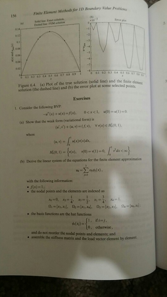 Finite Element Methods for 1D Boundary Value Problems | Chegg.com