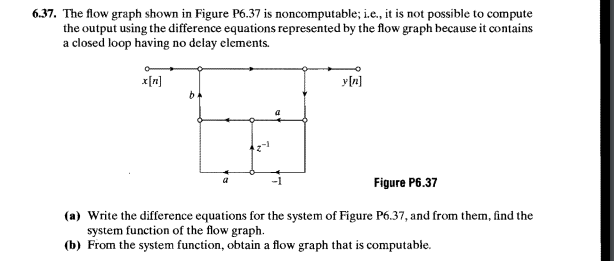 Solved 37. The flow graph shown in Figure P6.37 is | Chegg.com