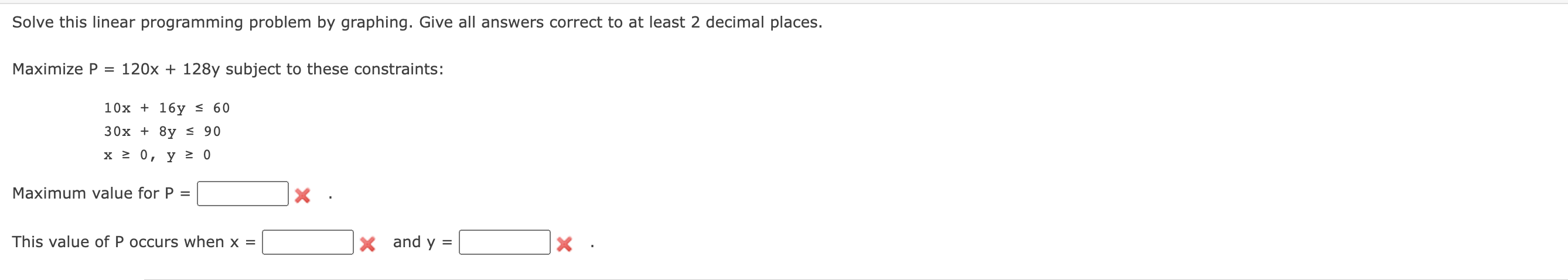Solved Solve this linear programming problem by graphing. | Chegg.com