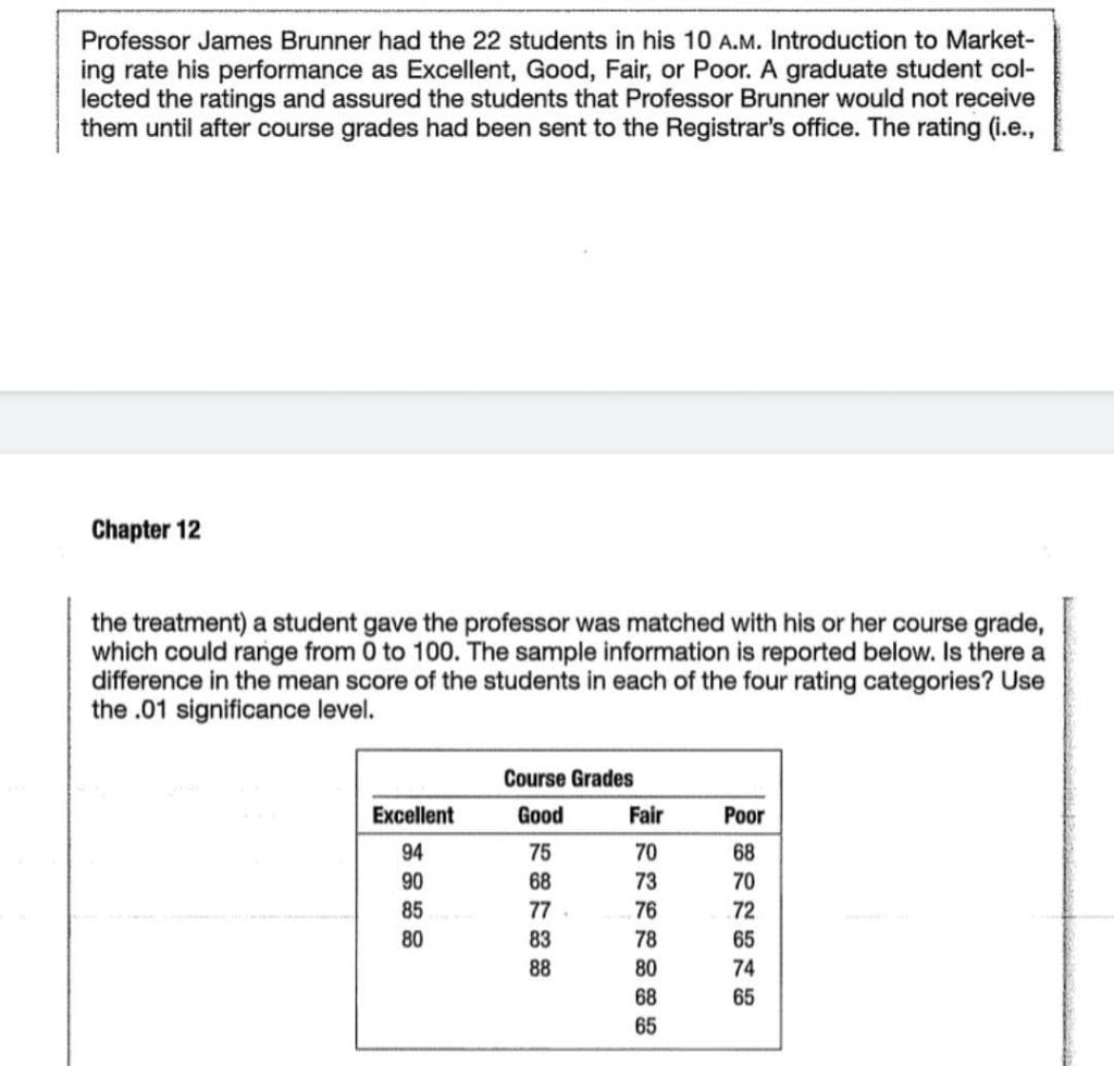 Solved Professor James Brunner had the 22 students in his 10 | Chegg.com