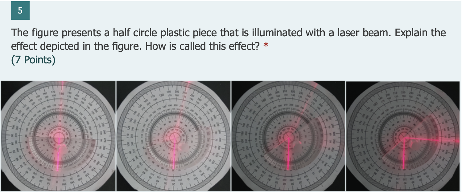 Solved 5 The figure presents a half circle plastic piece | Chegg.com