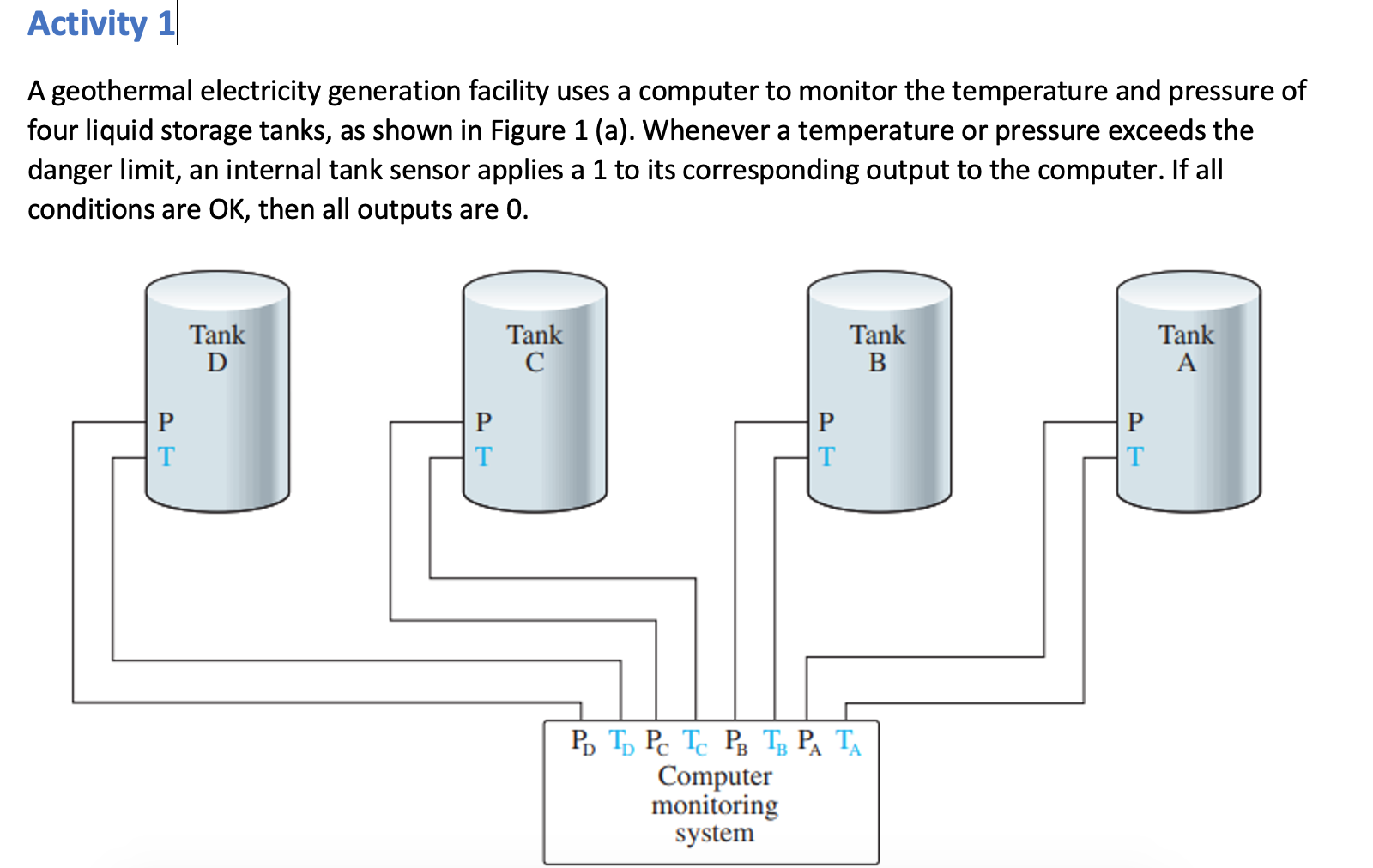 A geothermal electricity generation facility uses a | Chegg.com