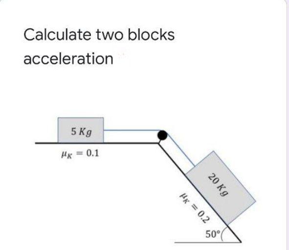 Solved Calculate two blocks acceleration 5 Kg Hx 0.1 20 Kg | Chegg.com