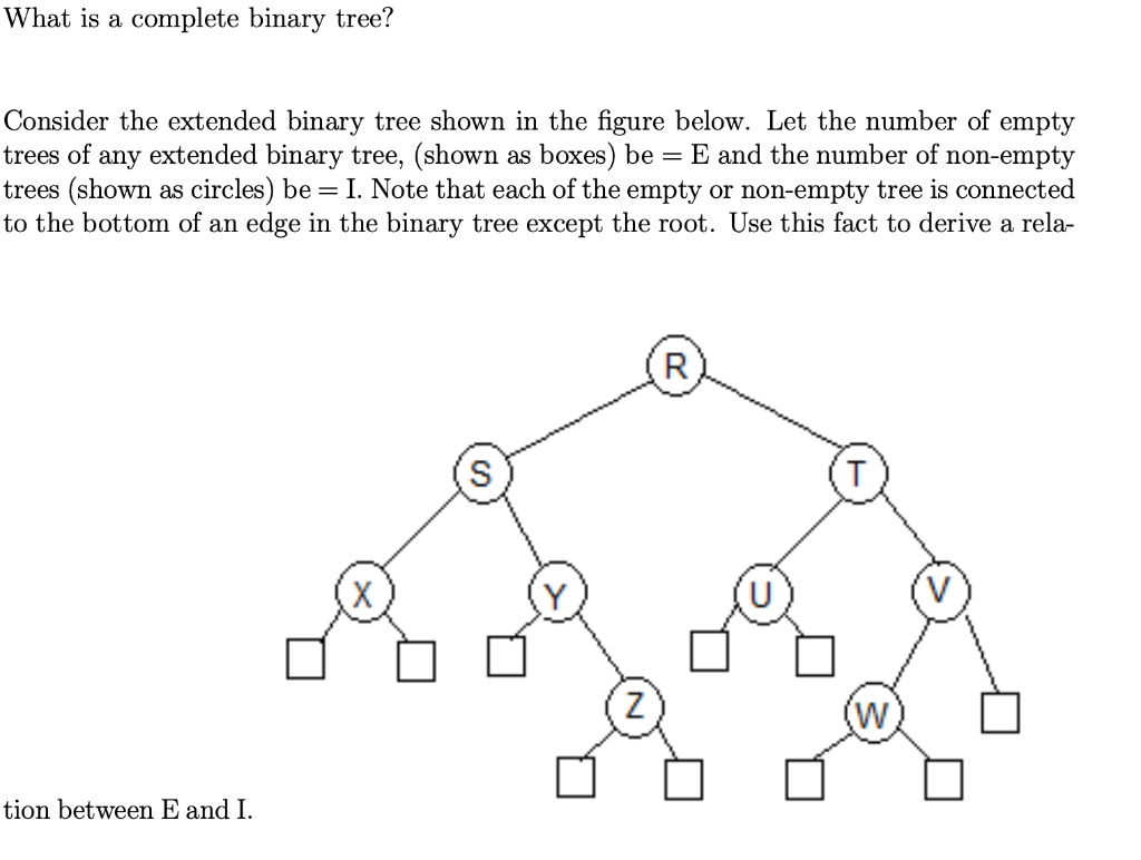 Solved What Is A Complete Binary Tree Consider The Extended Chegg