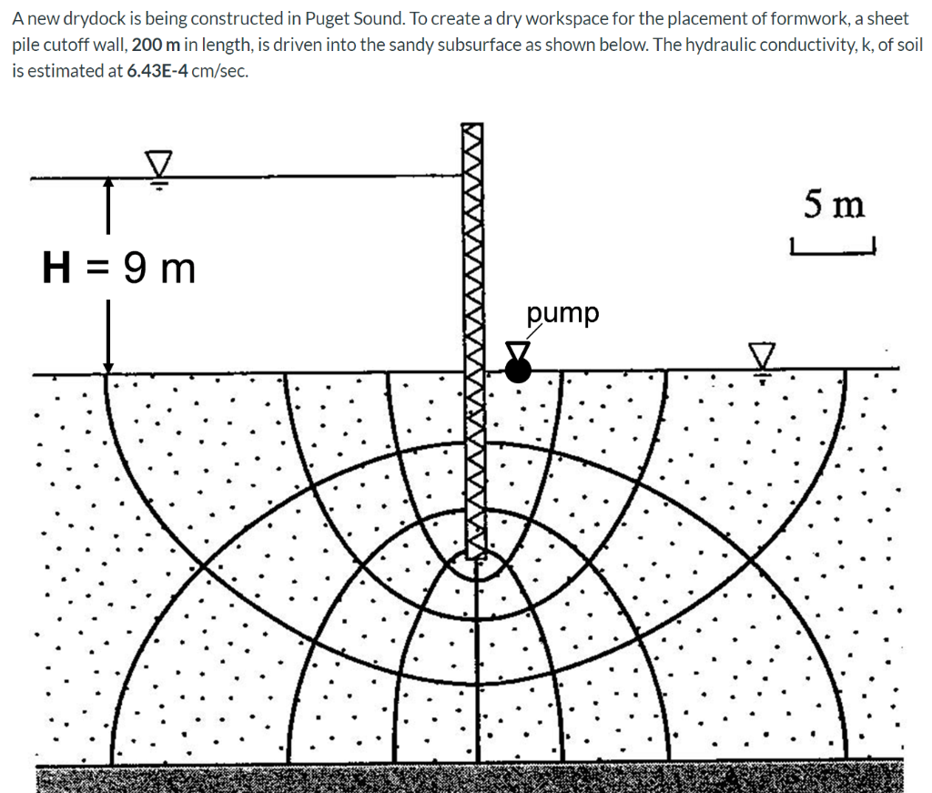 Solved 1. Number of flow channels Nf is? 2. Number of | Chegg.com