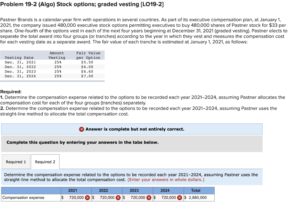 Solved Problem 19-2 (Algo) Stock options; graded vesting | Chegg.com