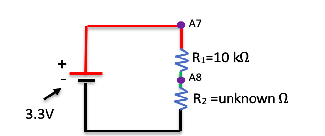 Solved A student is given an unknown resistor in series with | Chegg.com