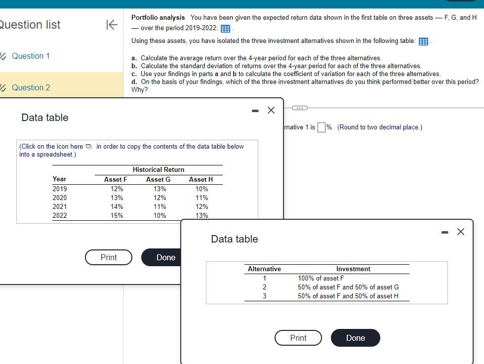 Solved Data table \begin{tabular}{|l|l|l} (Click on the icon | Chegg.com
