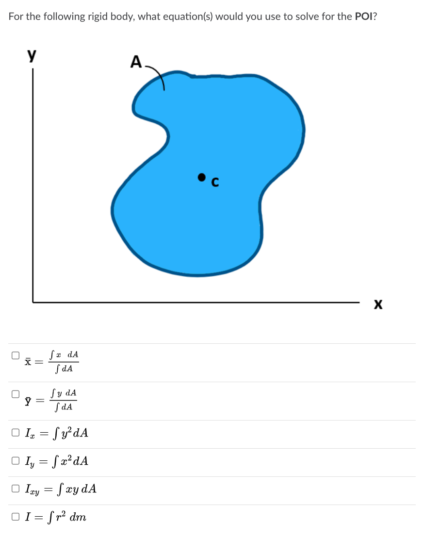 Solved For the following rigid body, what equation(s) would | Chegg.com