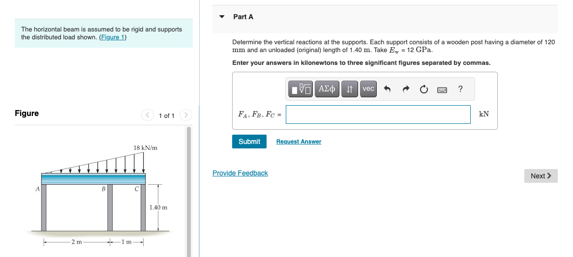 Solved The horizontal beam is assumed to be rigid and | Chegg.com