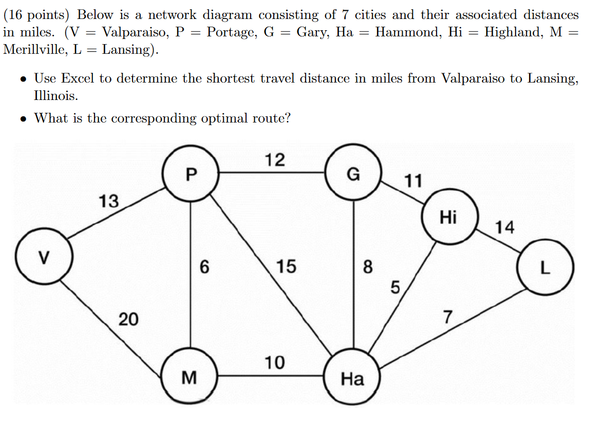 solved-16-points-below-is-a-network-diagram-consisting-of-chegg
