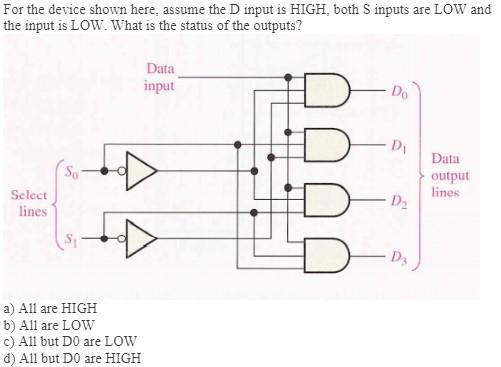 Solved For the device shown here, assume the D input is | Chegg.com