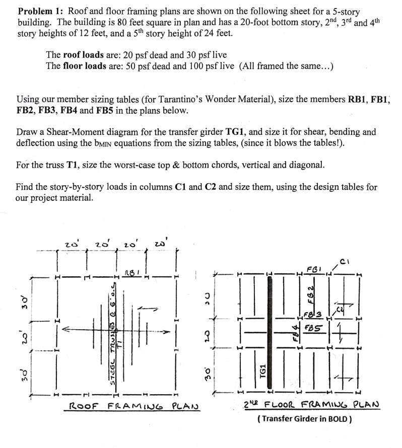 Solved Problem 1: Roof and floor framing plans are shown on | Chegg.com