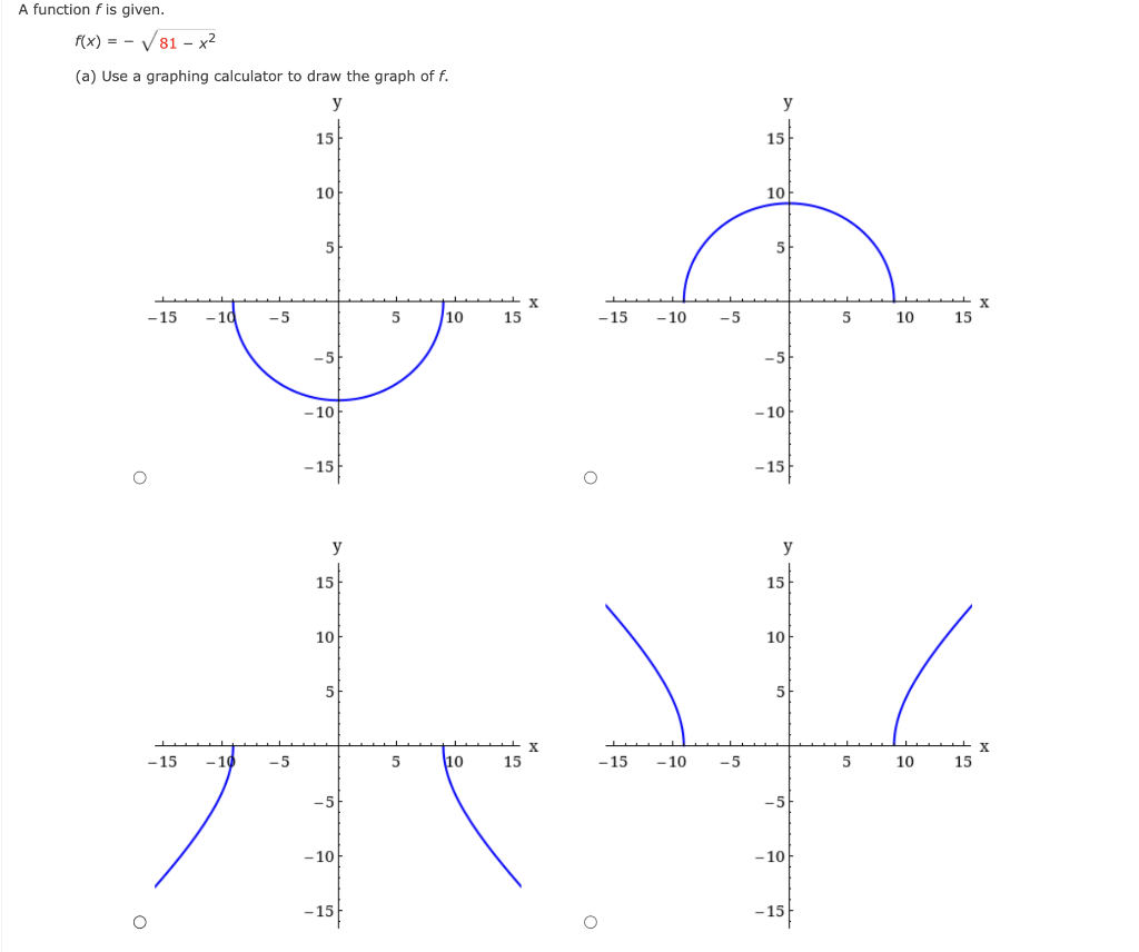 Solved A function f is given. f(x)=−81−x2 (a) Use a graphing | Chegg.com