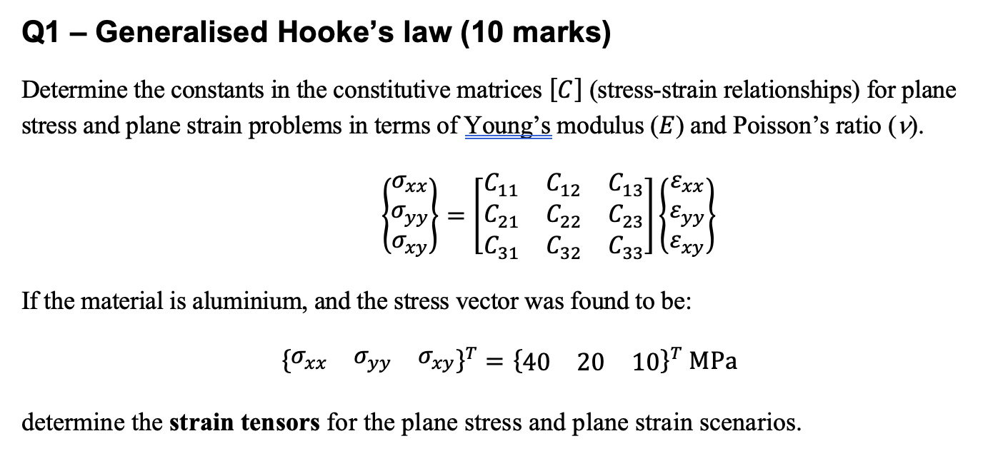 Solved Q1 - Generalised Hooke's law (10 marks) Determine the | Chegg.com