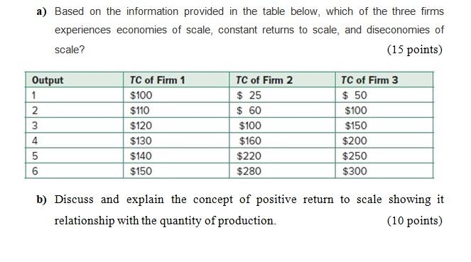 Solved a) Based on the information provided in the table | Chegg.com