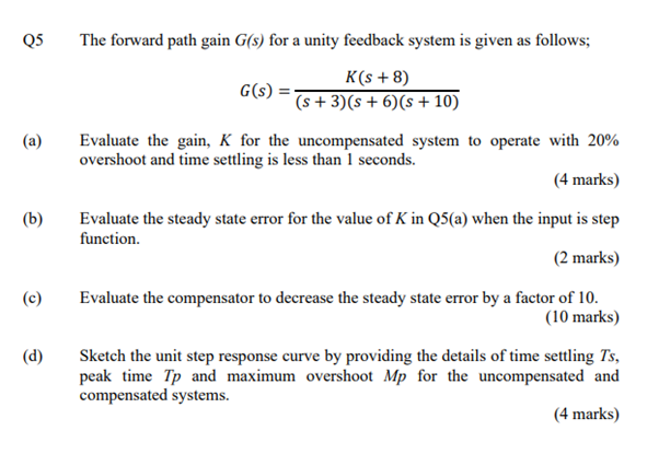 Q5 (a) (b) The forward path gain G(s) for a unity | Chegg.com
