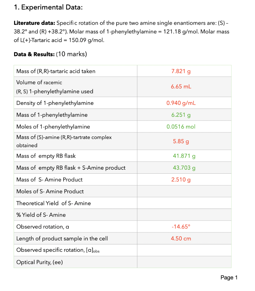 Solved Literature Data (S)-(-)-1-phenylethylamine : [a] | Chegg.com
