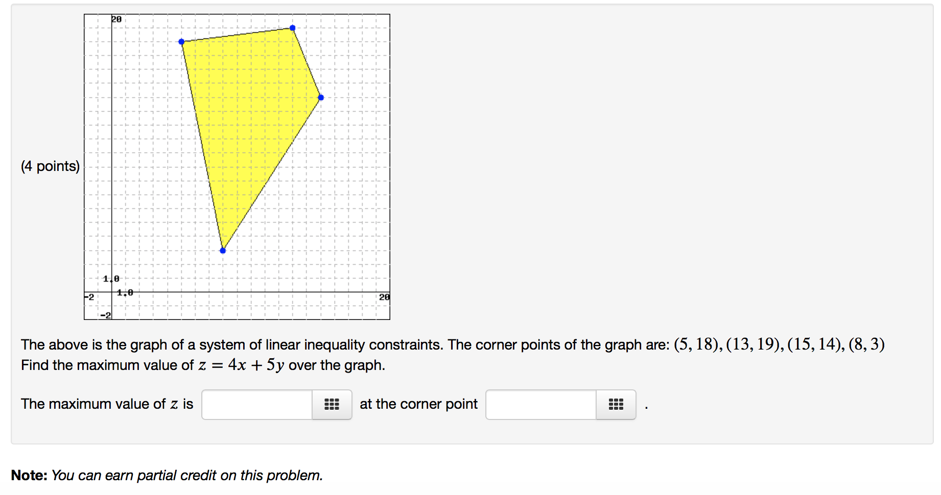 Solved The Above Is The Graph Of A System Of Linear
