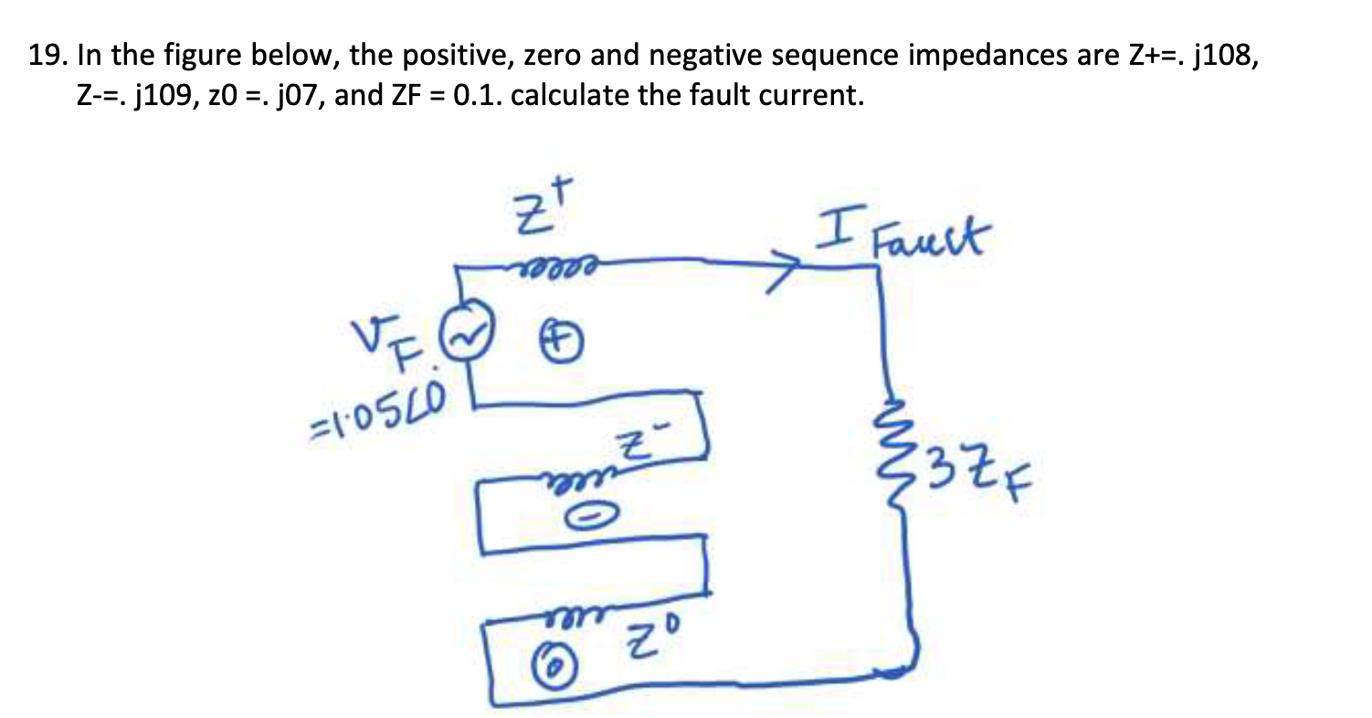 Solved 19. In the figure below, the positive, zero and | Chegg.com