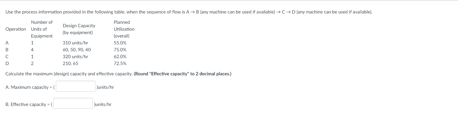 Solved Use the process information provided in the following | Chegg.com