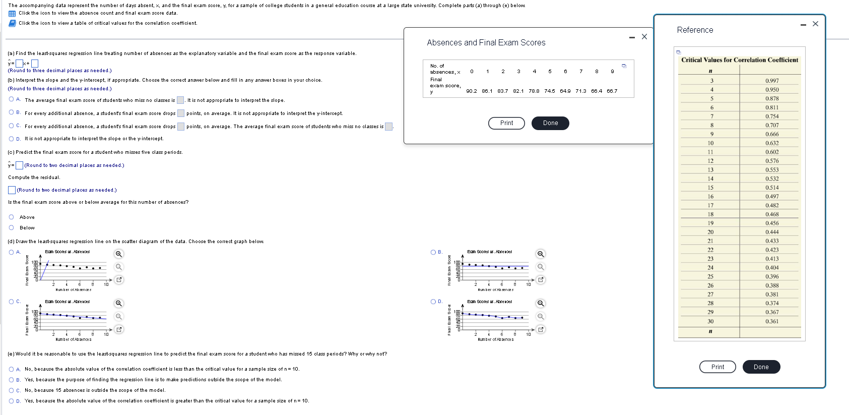 Solved Click the icon to view the absence count and final | Chegg.com