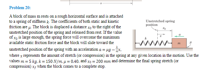 Solved A block of mass m rests on a rough horizontal surface | Chegg.com