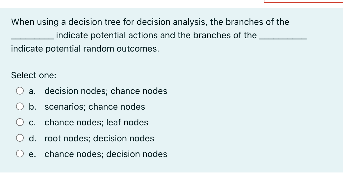 Solved When using a decision tree for decision analysis, the | Chegg.com