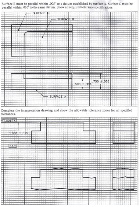 Solved Surface B must be parallel within .005" to a datum | Chegg.com