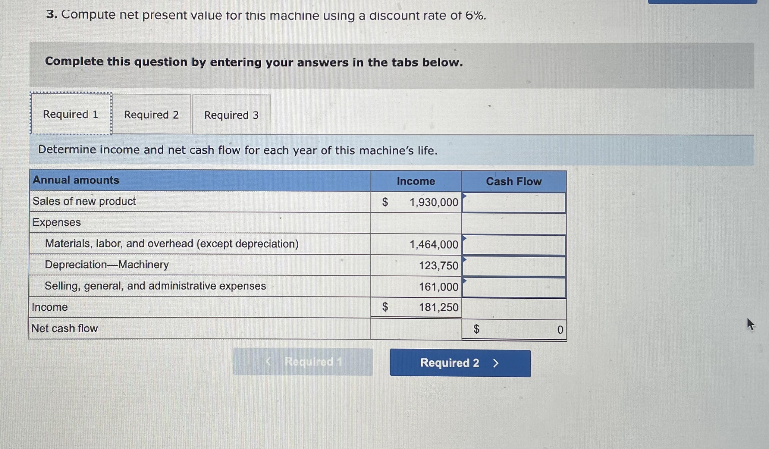 Solved \r\n3. Compute net present value tor this machine | Chegg.com