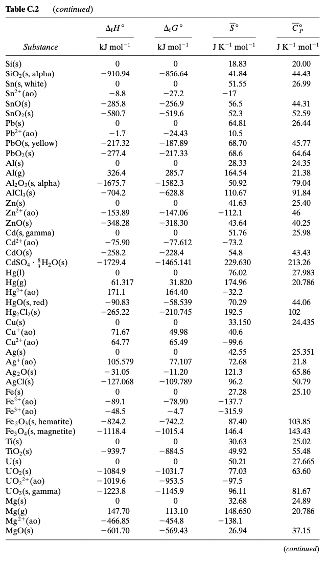 Solved 5.62 Propene and cyclopropane are isomers. Their | Chegg.com