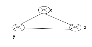 Solved Consider the following three-node topology, with | Chegg.com