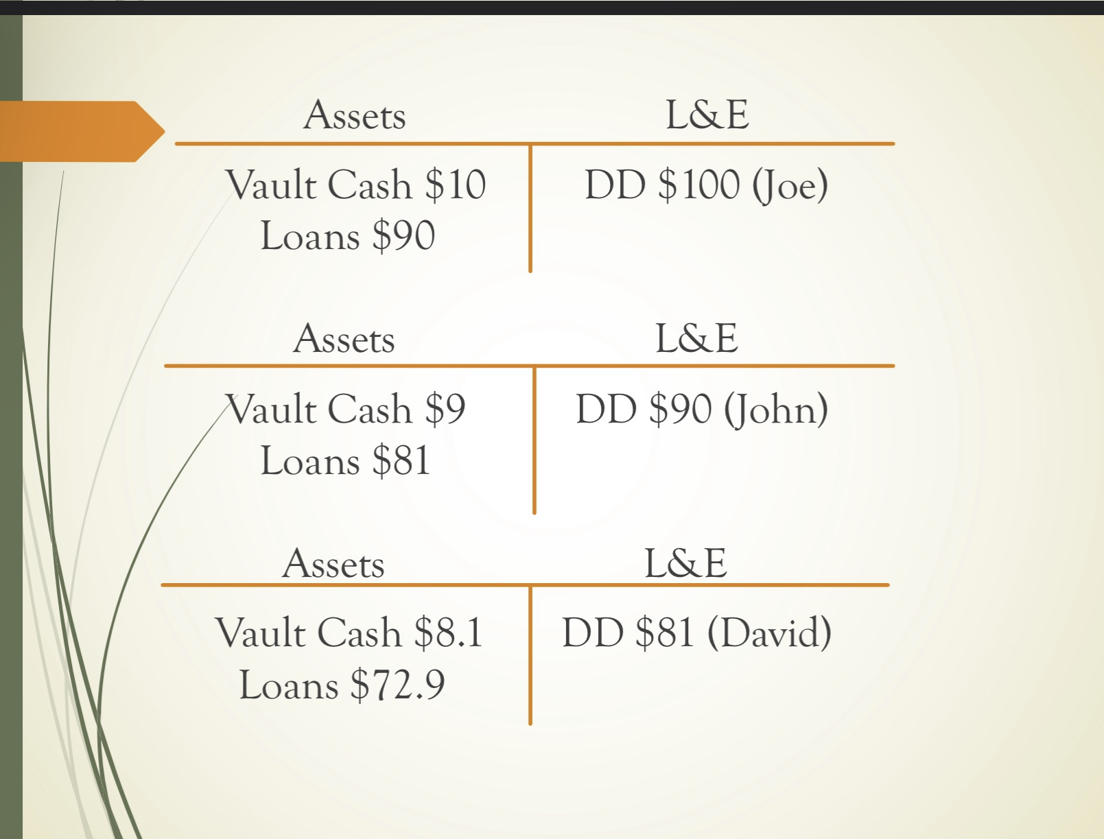 Solved What factors explain the changes in the quantity of | Chegg.com