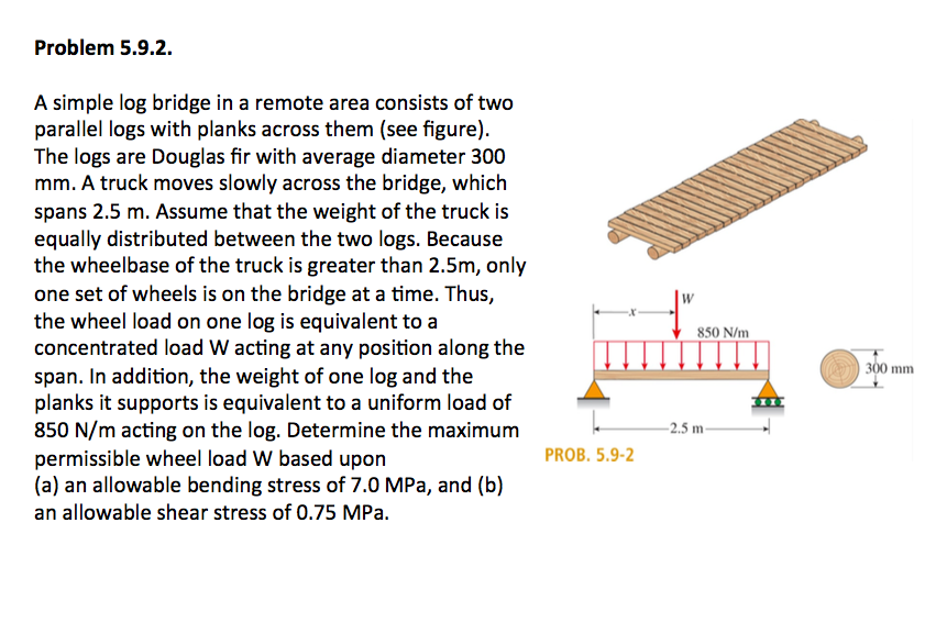 Solved Problem 5.9.2. A simple log bridge in a remote area | Chegg.com