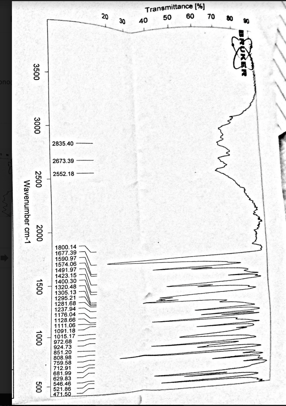 Solved Annotate Each IR spectrum and choose from the | Chegg.com