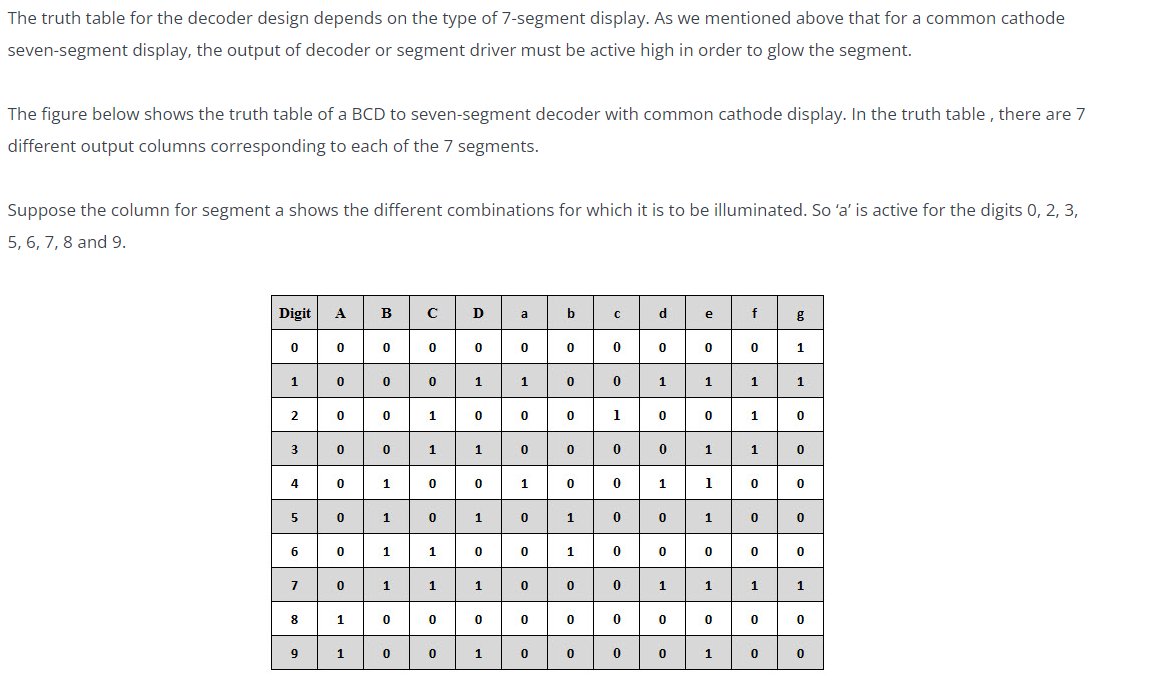 Solved Can we use the circuit in this tutorial to turn on | Chegg.com