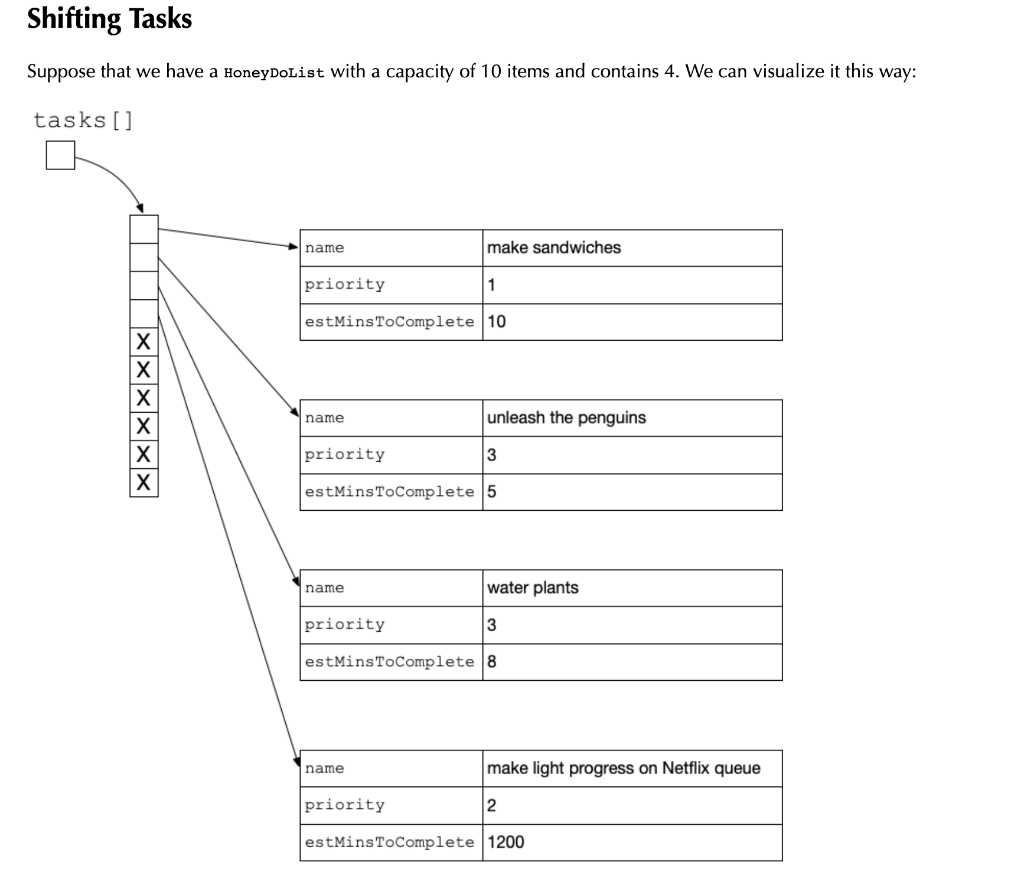 Implement a class Task, which is used to represent a | Chegg.com Implement a class Task, which is used to represent a | Chegg.com