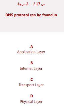 Solved In full mesh, the switches consisting the network س | Chegg.com